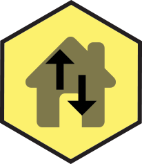 Import properties to WordPress from Alto Street Loop CRM & more